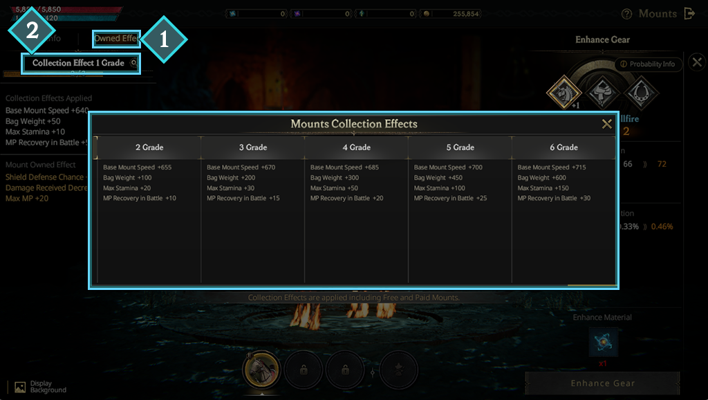 LORDNINE: Infinite Class Official Website
